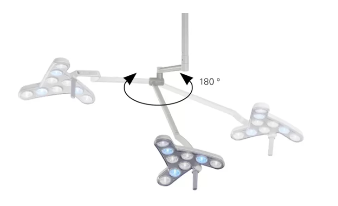 TRIANGO 100 | Medical Lighting | minor Surgery Light | Waldmann Lighting